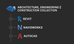 Revit 2021 - Nemesi